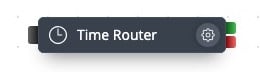 Time Router | The FlyNumber Docs